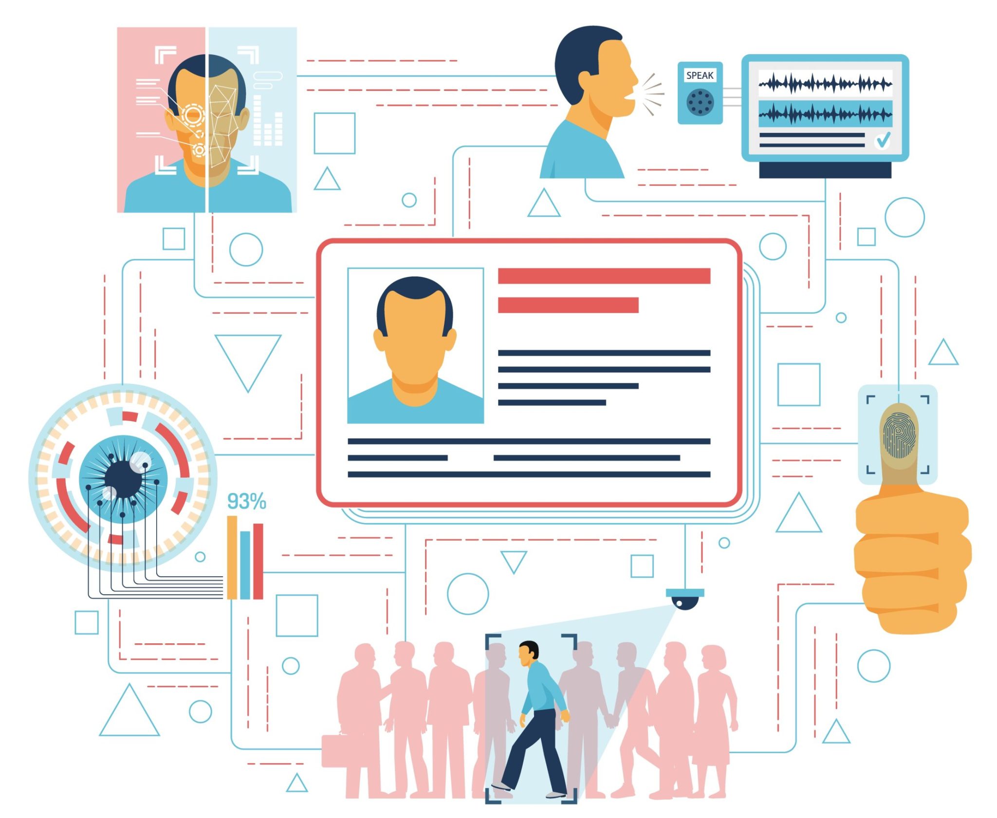What is ESIC? Discover Its Benefits and Why They Matter